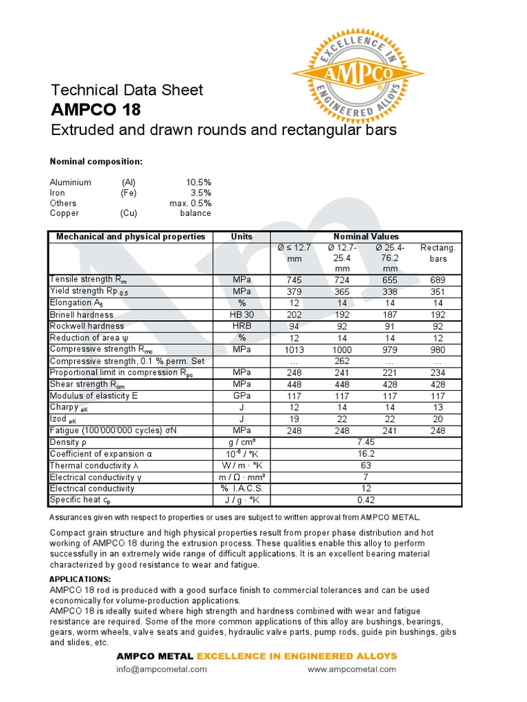 Ampco 18 | PDF | Yield (Engineering) | Extrusion