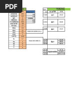 Modelo de Prominencia | PDF