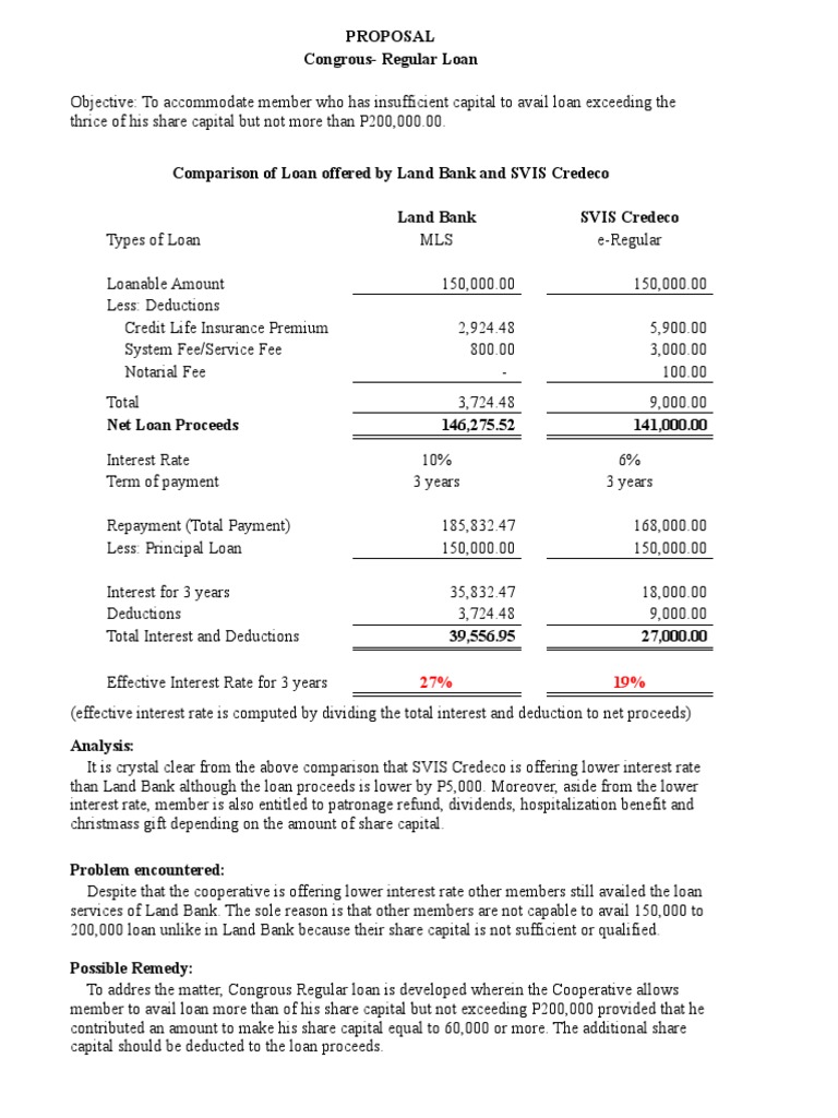 TA10 Specimen FINAL | Download Free PDF | Interest | Loans