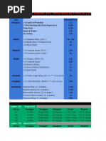 Icaru Defense Requirements Guide | PDF