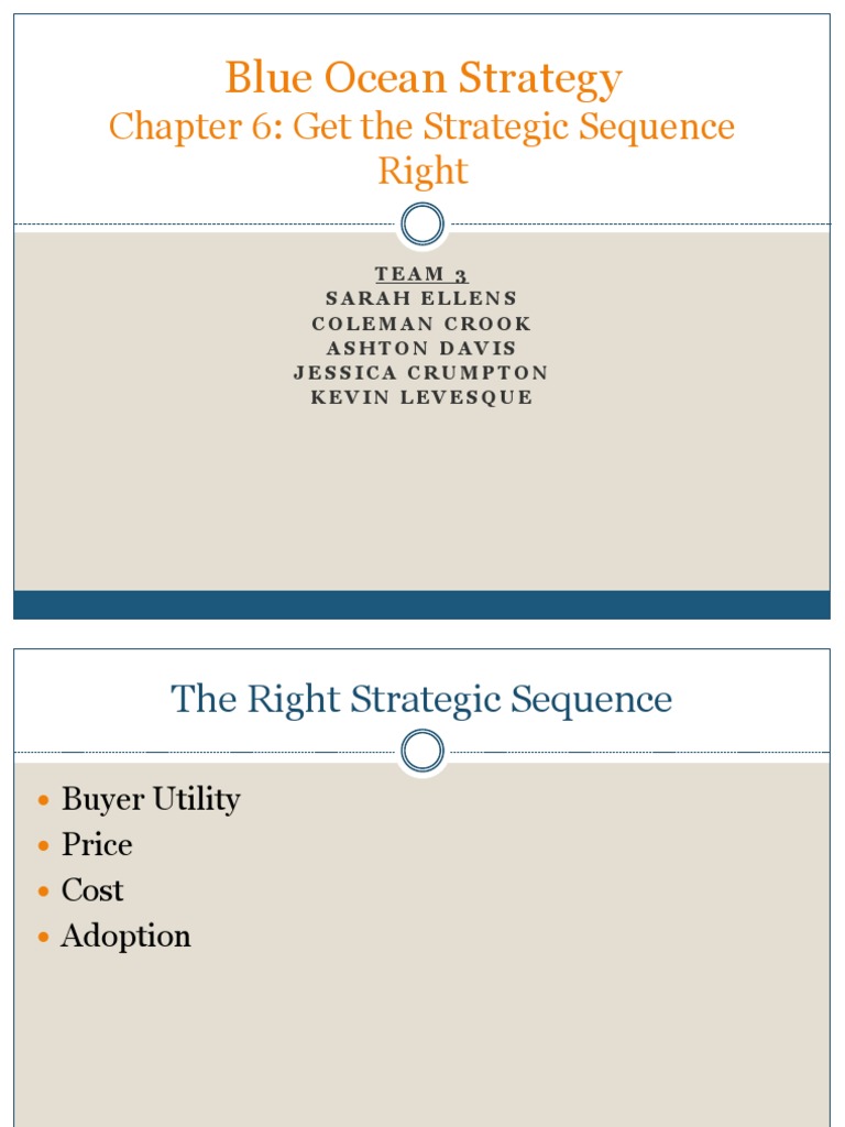 Blue Ocean Strategy: Chapter 6: Get The Strategic Sequence Right | PDF ...