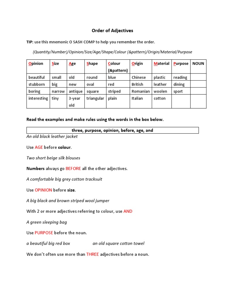 The Order of Adjectives: A Mnemonic Guide to Effectively Describing ...