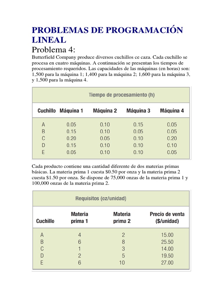 PROBLEMAS DE PROGRAMACIÓN LINEAL | Informática | Tecnología
