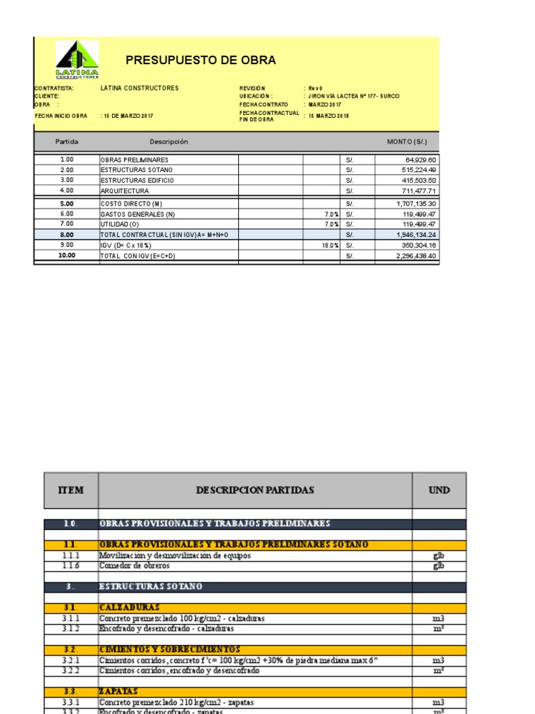 01 Rendel Presupuesto de Obra Fases | PDF | Materiales de construcción ...