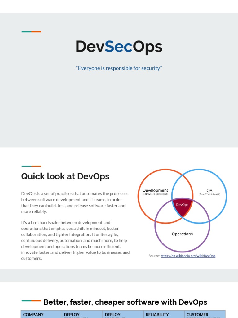 DevSecOps Presentation | PDF | Systems Engineering | Intellectual Works