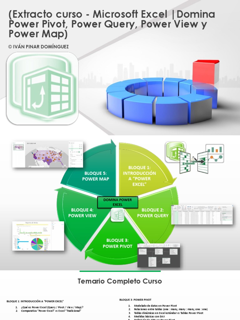 Curso Power Pivot, Power Query, Power View y Power Map | Descargar ...