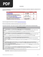 Resume of Mahabub New | PDF