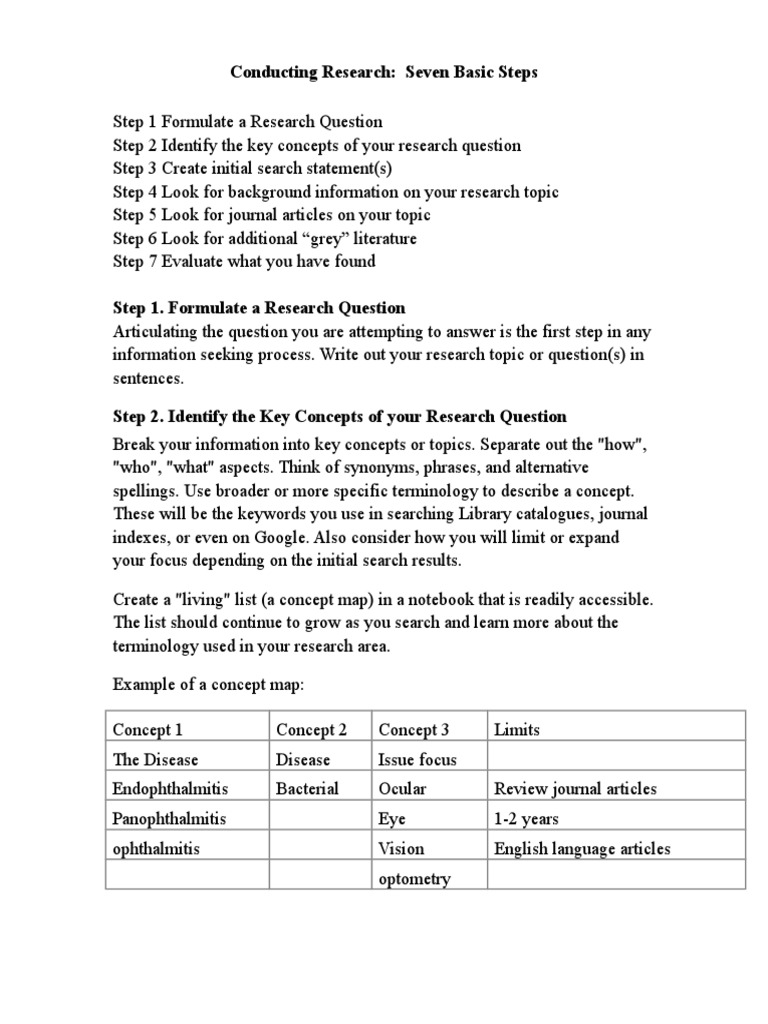 Conducting Effective Research: A Seven Step Process for Formulating ...