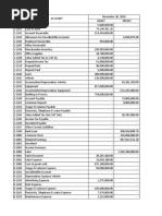 Hospital Chart of Accounts | PDF | Clinic | Accrual