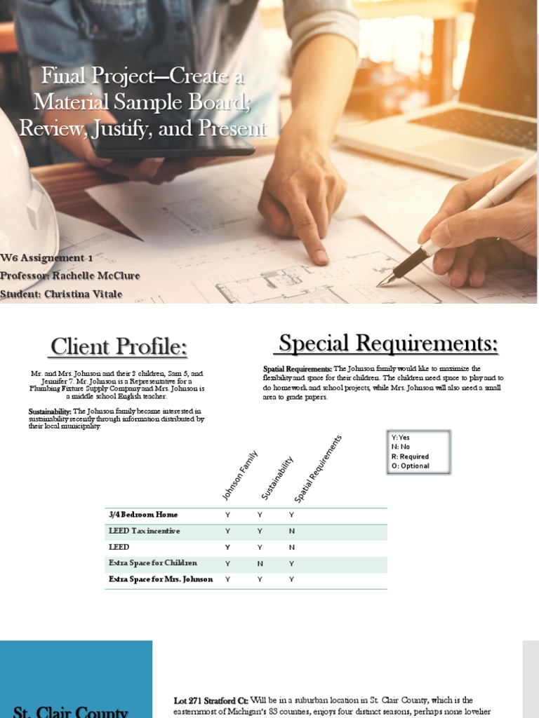 Final Project-Create A Material Sample Board Review, Justify, and ...