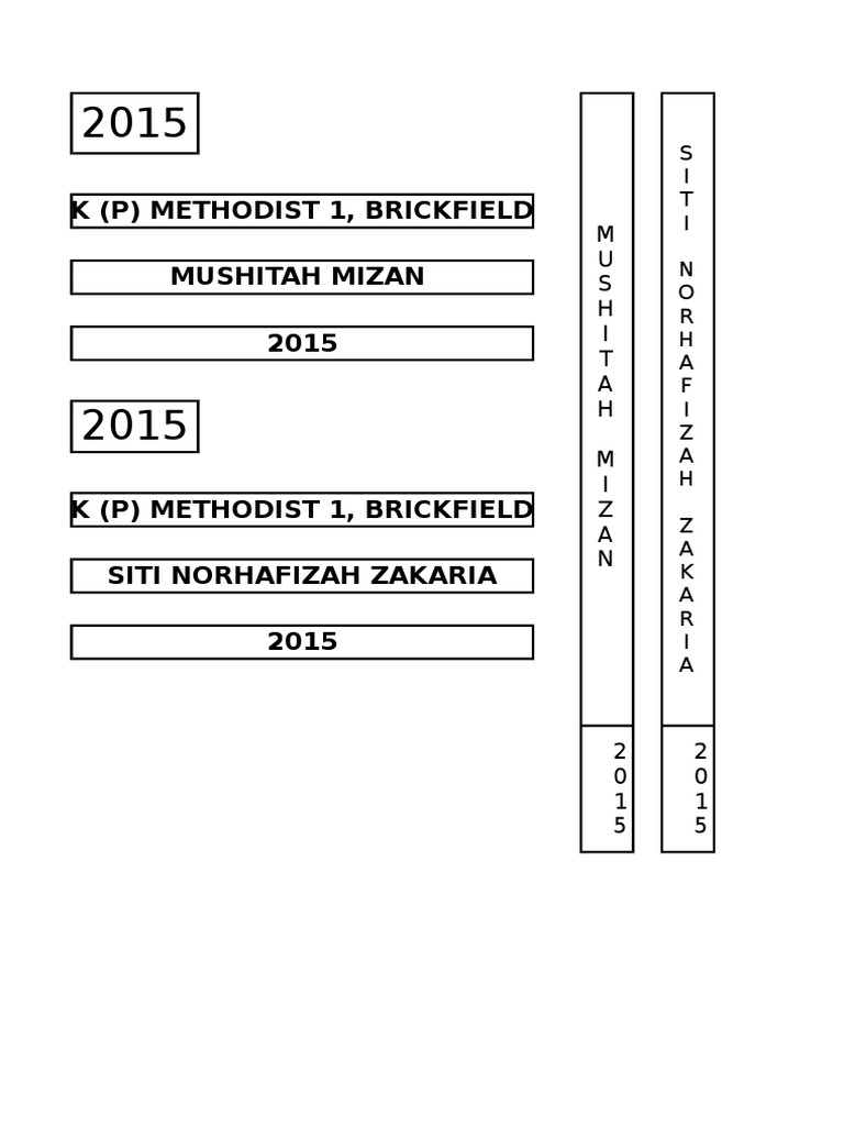 Nama Buku | PDF