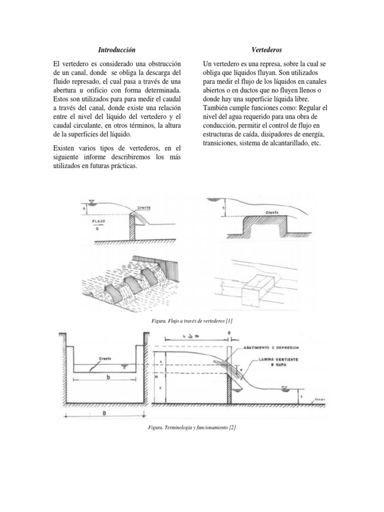 Vertederos | PDF | Descarga (hidrología) | Líquidos