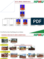 Format PICA Dan Contoh Pengisian | PDF