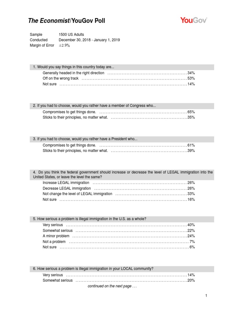 The Economist/Yougov Poll | PDF | Democratic Party (United States ...