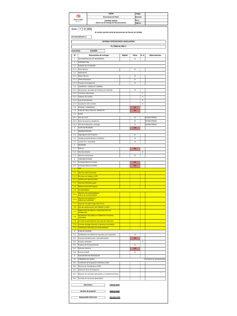 Dossierre- Check List Dossier de Calidad