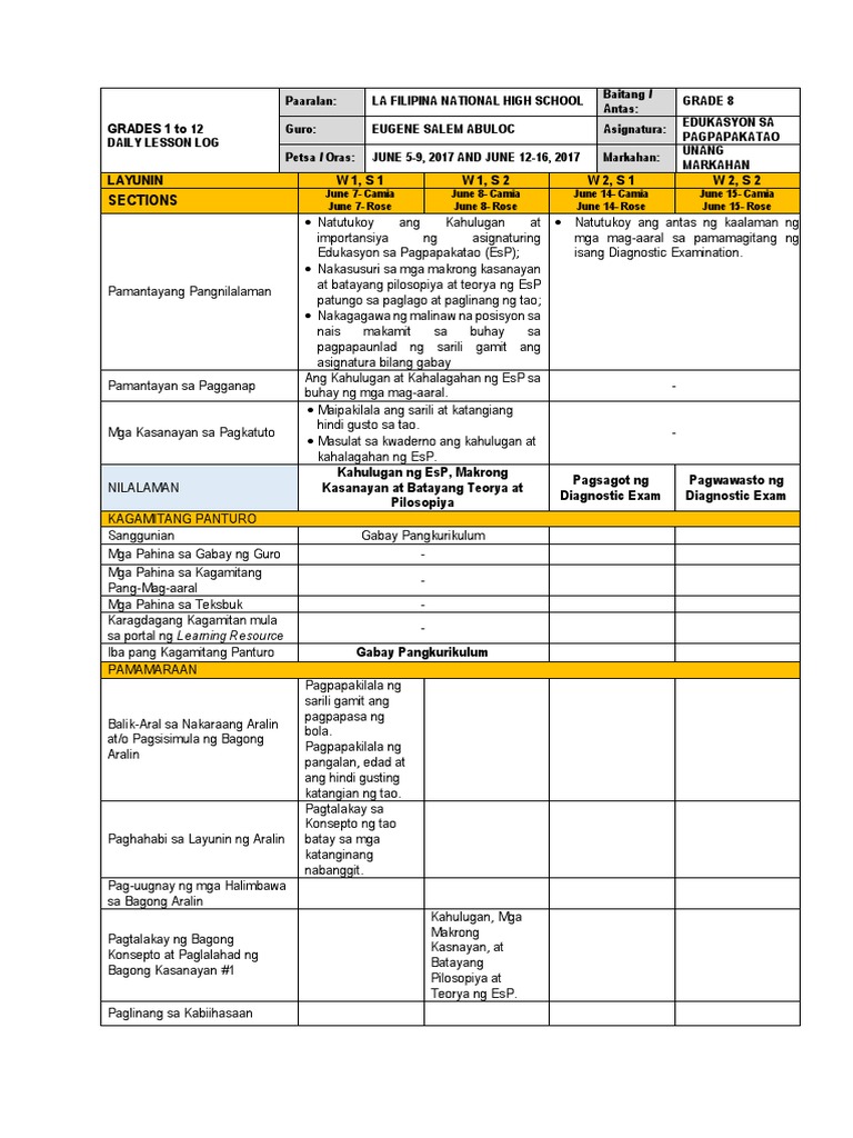 380794997-Grade-8-EsP-DLL-Week-1-4.docx