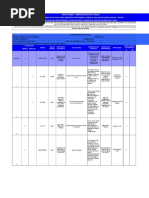 Ultima Version Formato Afiliación Cofrem | PDF | Salario