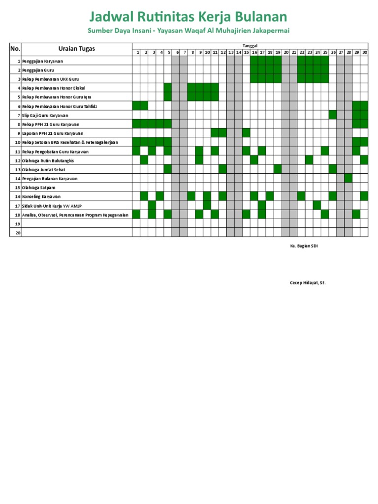 Contoh Timeline Sidak Dan Program Kerja | PDF