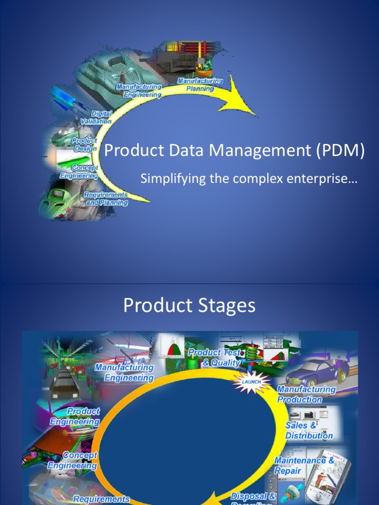 Product Data Management (PDM) : Simplifying The Complex Enterprise ...