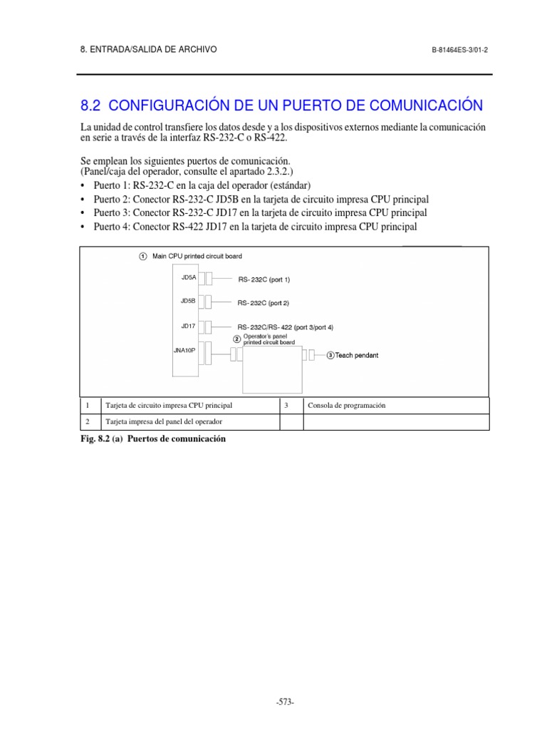 Configuración Puertos PDF | PDF | Interfaz de línea de comando | Unidad ...