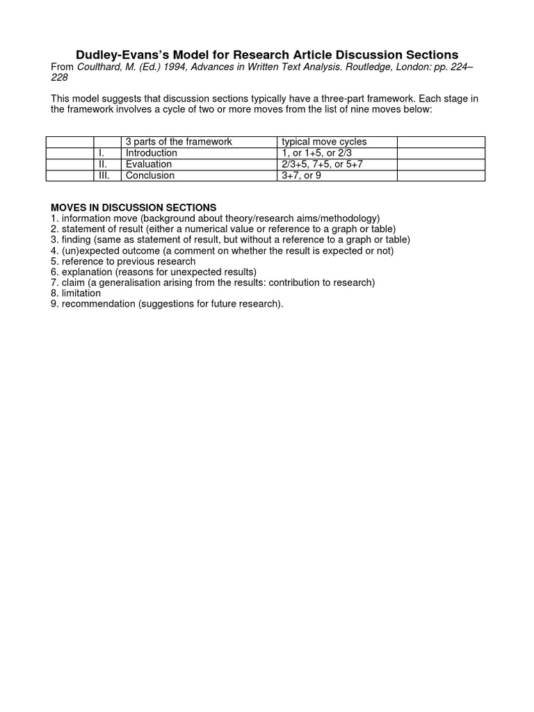 Dudley-Evans Discussion Framework | PDF | Teaching Methods & Materials