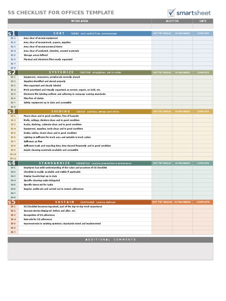 IC Lean Project Management 5S Checklist For Offices Template | PDF ...