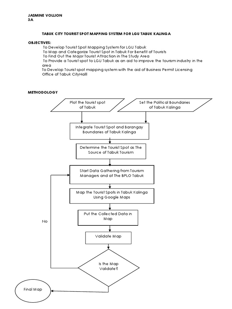 Jasmine Vollion 3A | PDF | Tourism | Information Technology