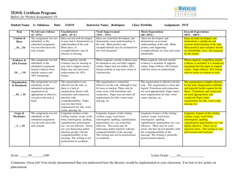 TESOL Certificate Programs: Rubric For Written Assignments V4 | PDF ...
