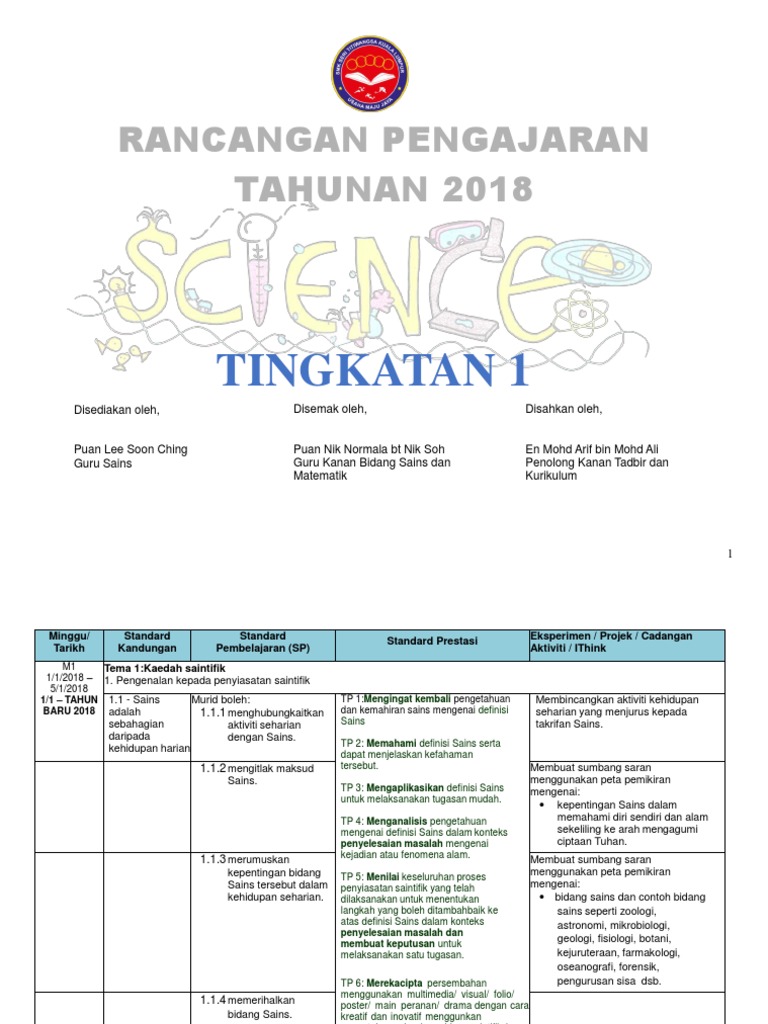 Rancangan Pengajaran Sains Tingkatan 1 | PDF | Seni | Sains & Matematika