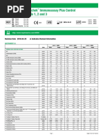 Bio-Rad Urine Chemistry Control Inserts | PDF