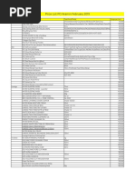 Joico color-intensity-digital-swatch-chart | PDF | Color | Magenta