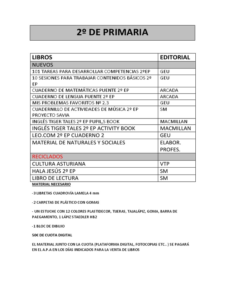 Tiger 2 Unit 3 Test Standard | PDF
