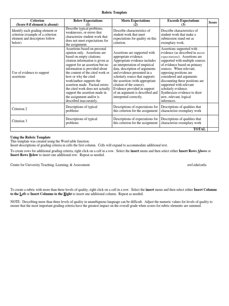 Rubric Template | PDF | Rubric (Academic) | Epistemology