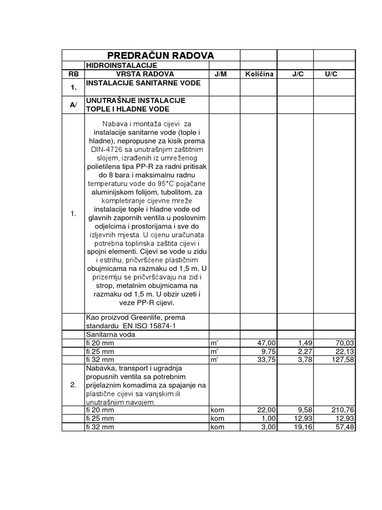 Predracun Radova PDF | PDF