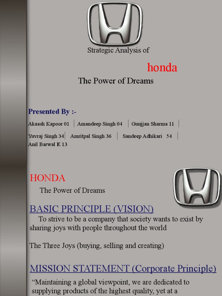 Honda: The Power of Dreams | PDF | Honda | Swot Analysis