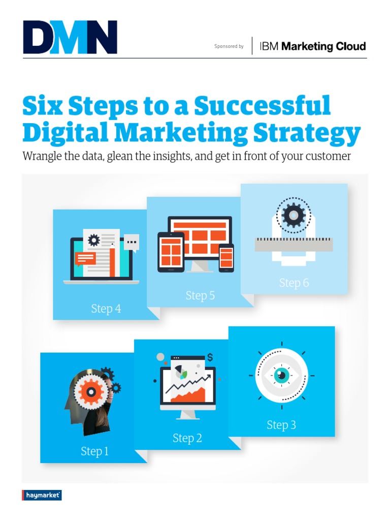 6 Steps To A Successful Digital Marketing Strategy PDF | PDF | Digital Marketing | Marketing ...