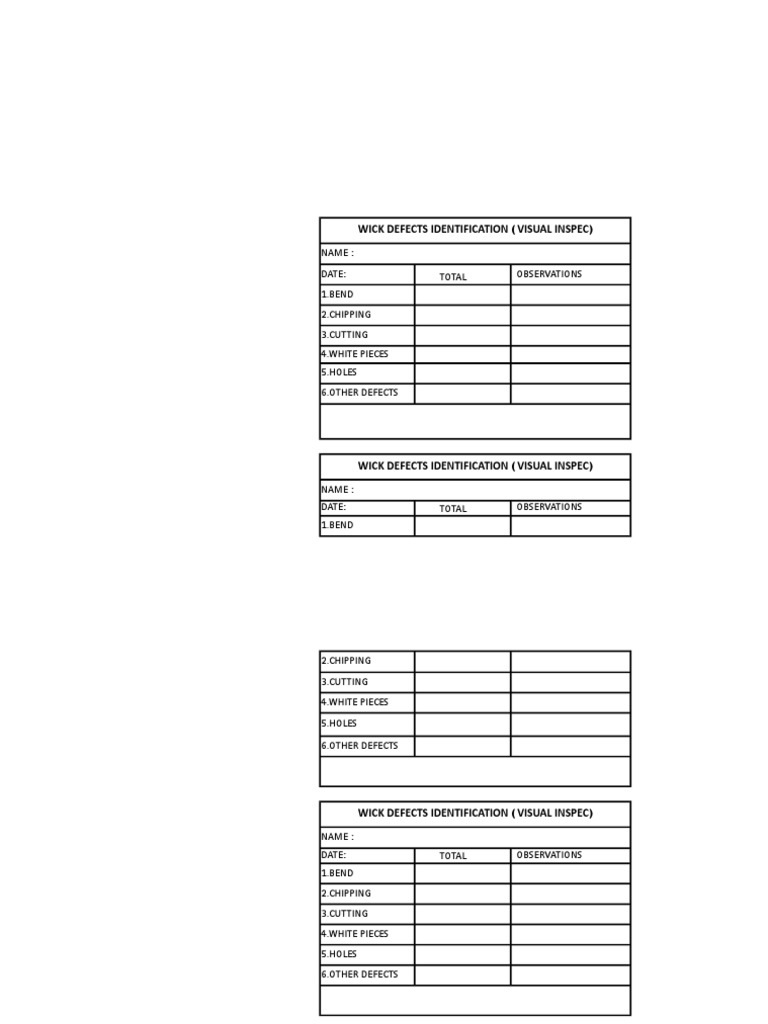 Wick Defects Identification (Visual Inspec) | PDF