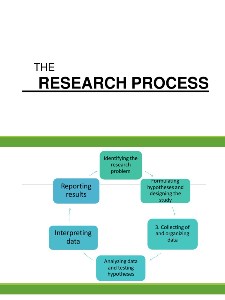 LESSON 12 - Understanding Data and Ways To Systematically Collect Data ...