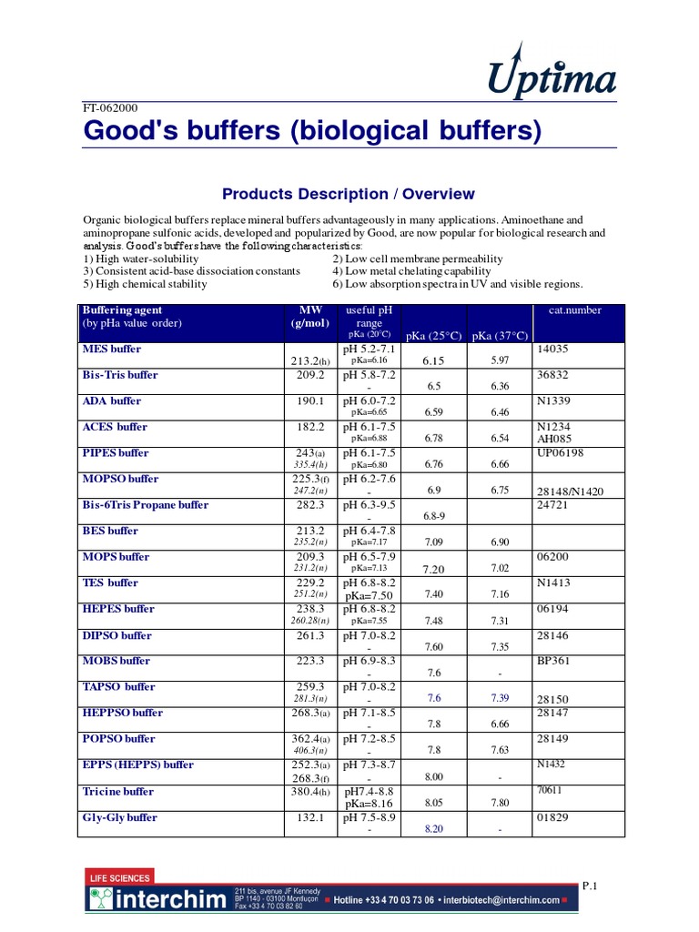Good's Buffers (Biological Buffers) : Products Description / Overview ...