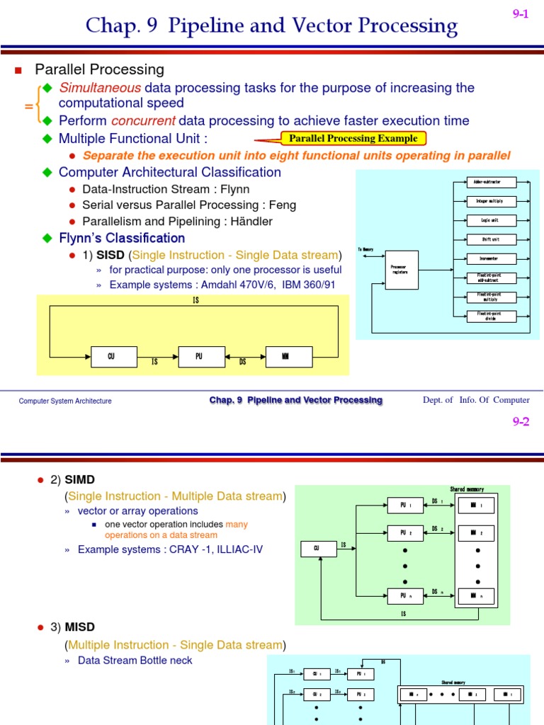 Chap. 9 Pipeline and Vector Processing | PDF | Parallel Computing ...