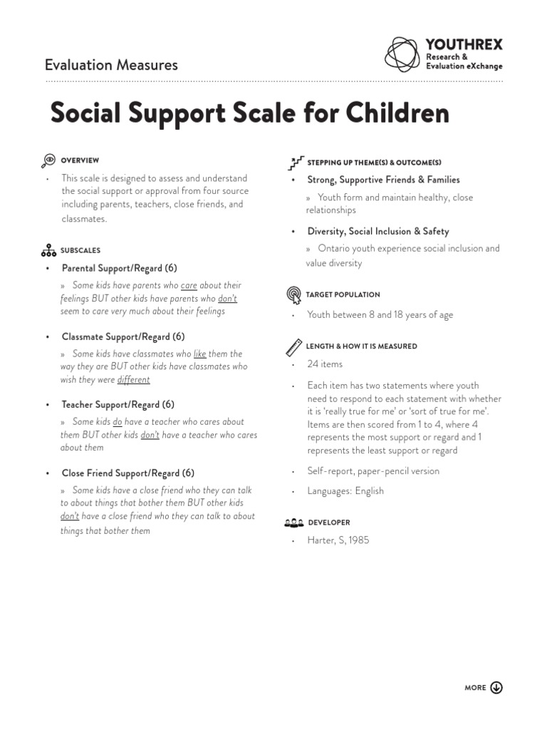 SSCS TM PDF | PDF | Self Report Study | Applied Psychology
