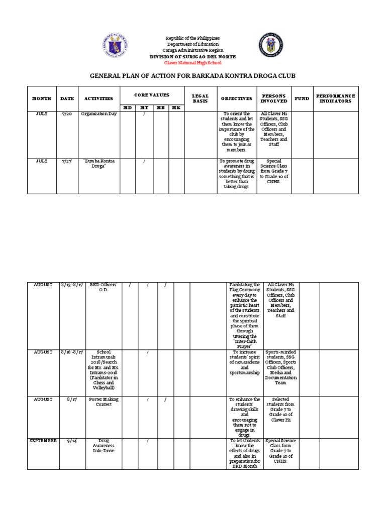 BKD Gpoa | PDF | Behavior Modification | Cognition