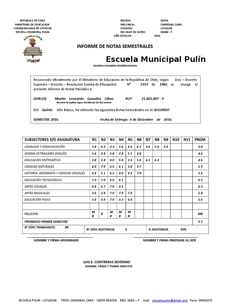 Informe de Notas | PDF | Science | Educación avanzada