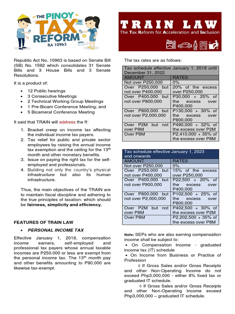 Overview of the TRAIN Law Tax Reforms | PDF | Income Tax | Taxes
