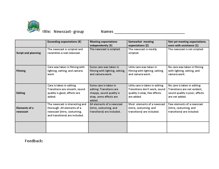 Newscast Rubric | PDF
