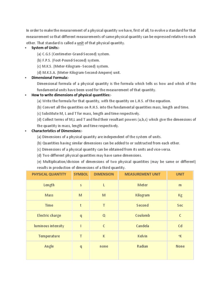 System of Units:-: Physical Quantity Symbol Dimension Measurement Unit ...