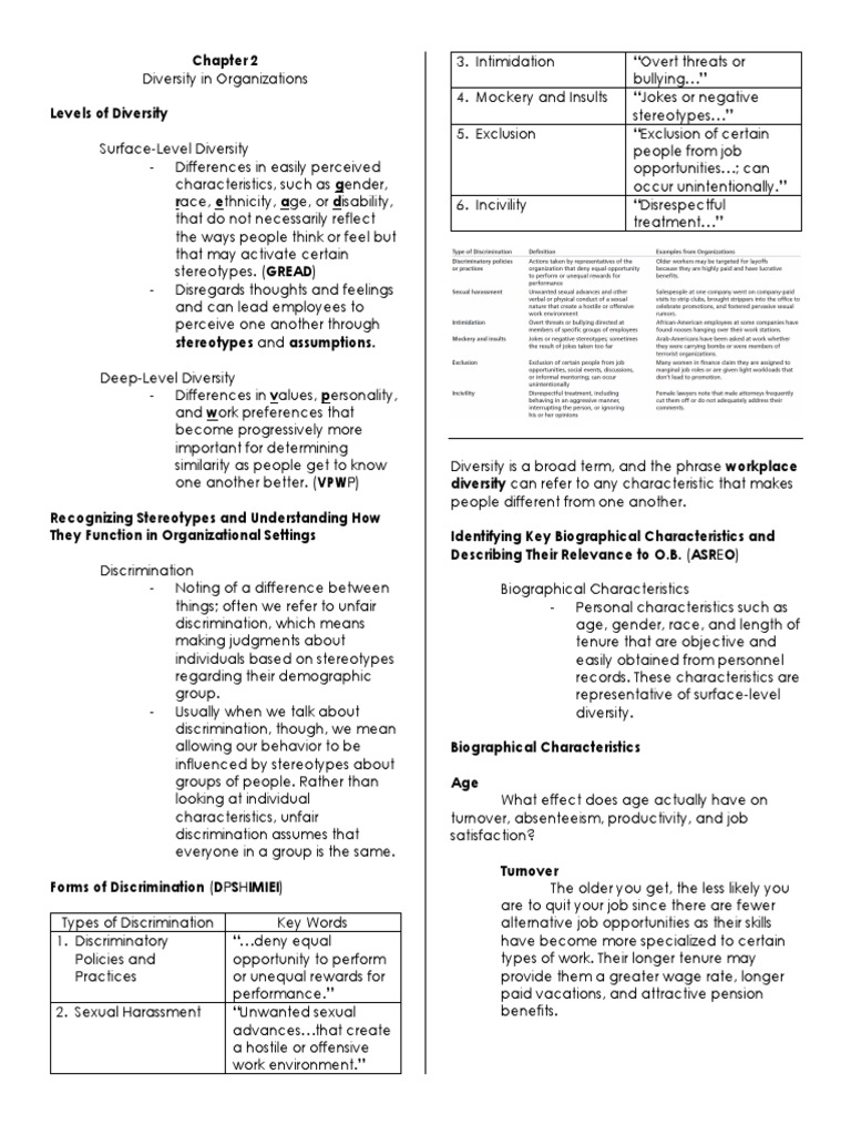 Chapter 2 Organizational Behavior - Robbins, Judge | PDF | Disability | Employment