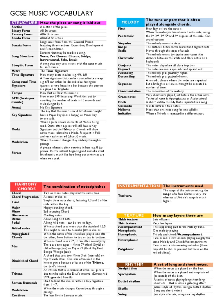 Gcse Music Vocabulary Handout | PDF | Chord (Music) | Song Structure