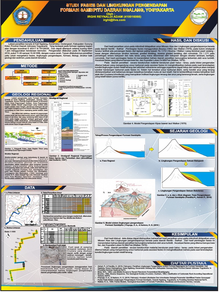 POSTER Stratigrafi Analisis | PDF