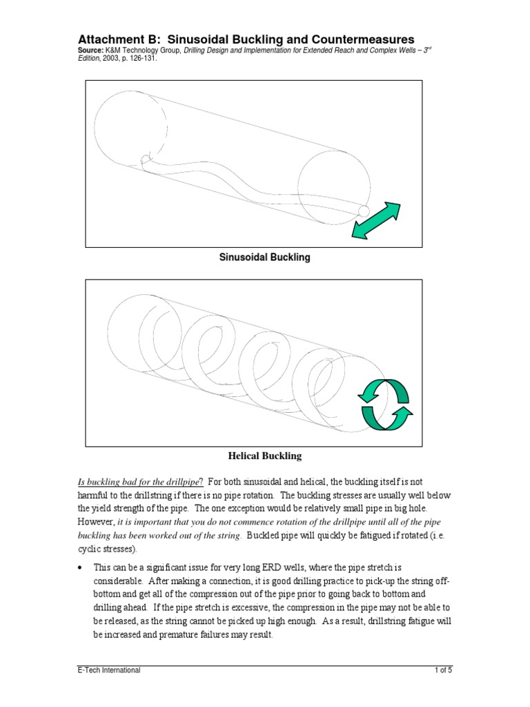 Attachment B: Sinusoidal Buckling and Countermeasures | PDF | Casing ...